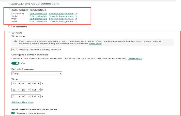 Connect SharePoint with Power BI - Interactive Data Dashboards